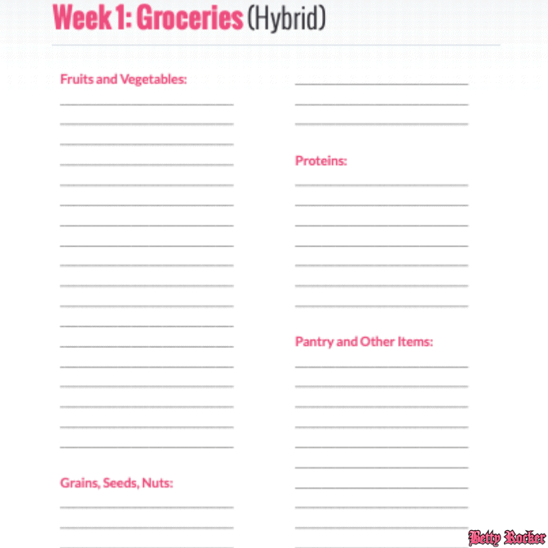 3-Day Easy Eating Guide with Fast, Healthy Entrees - The Betty Rocker